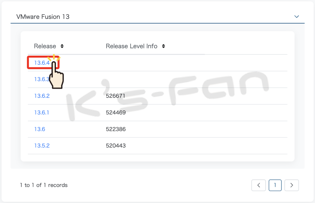 ①の「I agree to the Term and Conditions」（和訳：利用規約に同意します）にチェックを入れると、②の ...